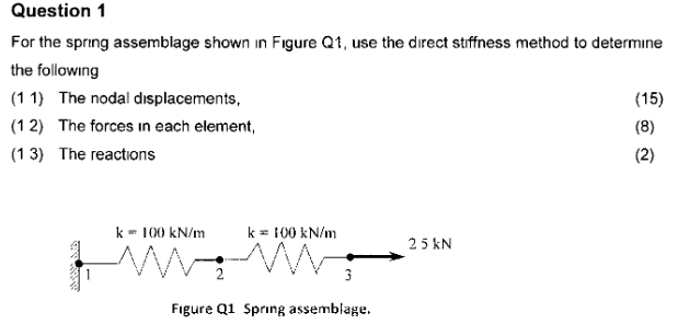 Solved Question 1 For the spring assemblage shown in Figure | Chegg.com
