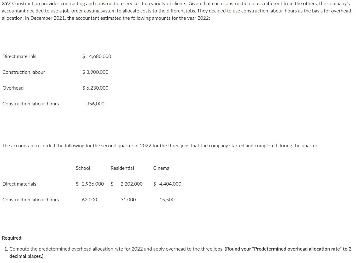 Solved XYZ Construction provides contracting and | Chegg.com