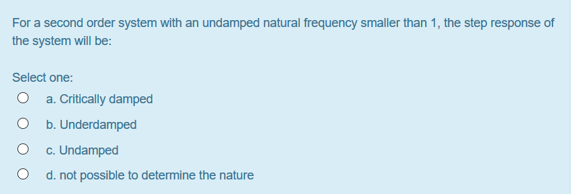 Solved For a second order system with an undamped natural | Chegg.com