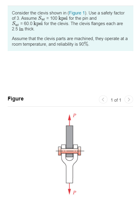 Solved Consider the clevis shown in (Figure 1). Use a safety | Chegg.com