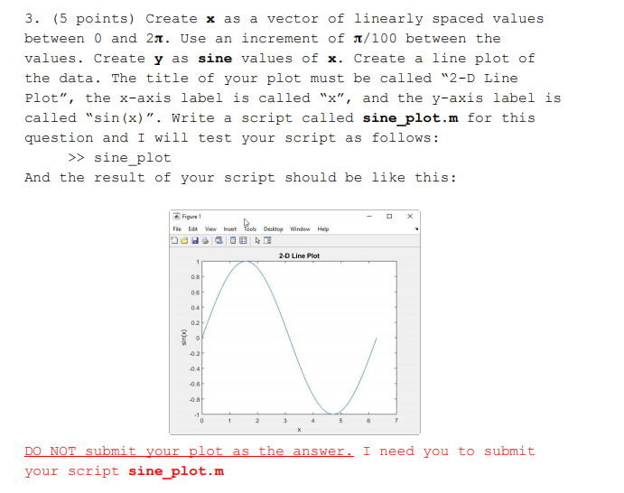 Solved 3 5 Points Create X As A Vector Of Linearly Spaced