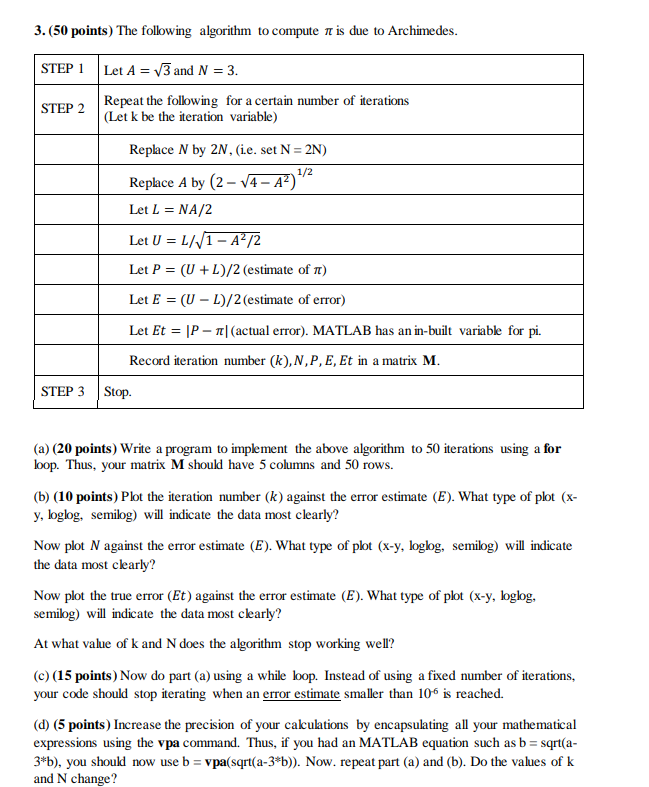 Solved (50 ﻿points) ﻿The following algorithm to compute π | Chegg.com