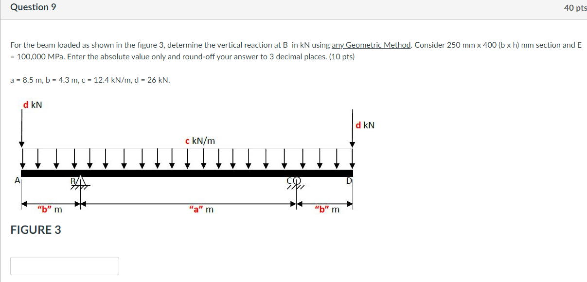 Solved Question 9 40 pts For the beam loaded as shown in the | Chegg.com
