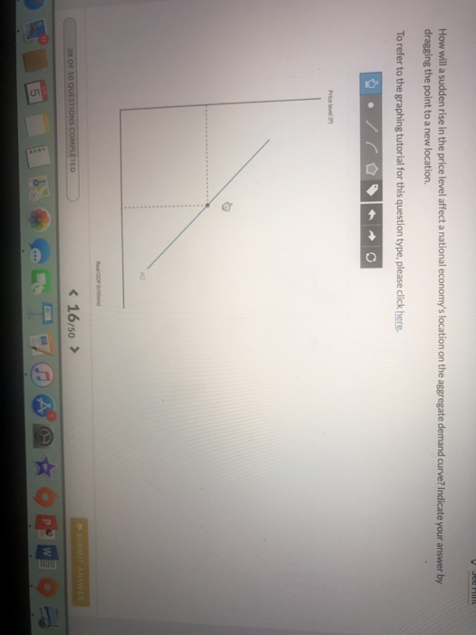 Solved How will a sudden rise in the price level affect a | Chegg.com