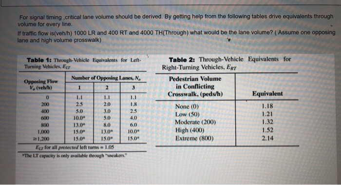 Solved For signal timing critical lane volume should be | Chegg.com
