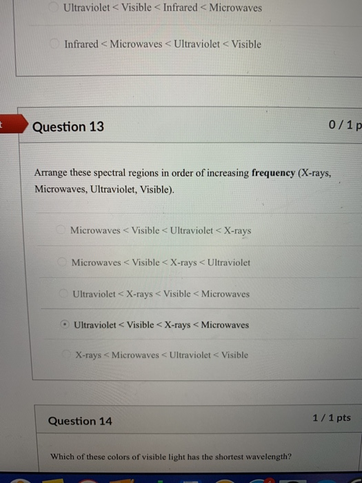 Solved Ultraviolet | Chegg.com