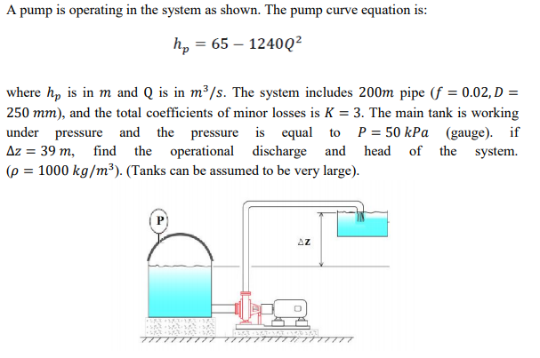 Solved A pump is operating in the system as shown. The pump | Chegg.com