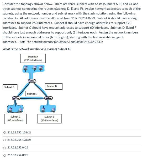 Solved Consider the topology shown below. There are three | Chegg.com
