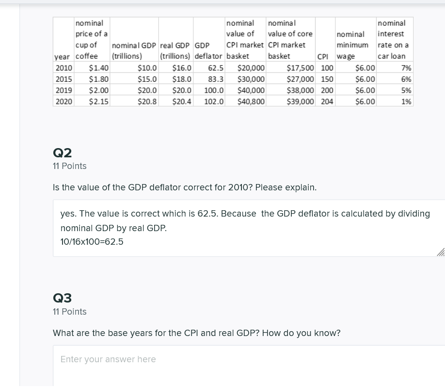 Solved nominal nominal nominal nominal price of a value of | Chegg.com