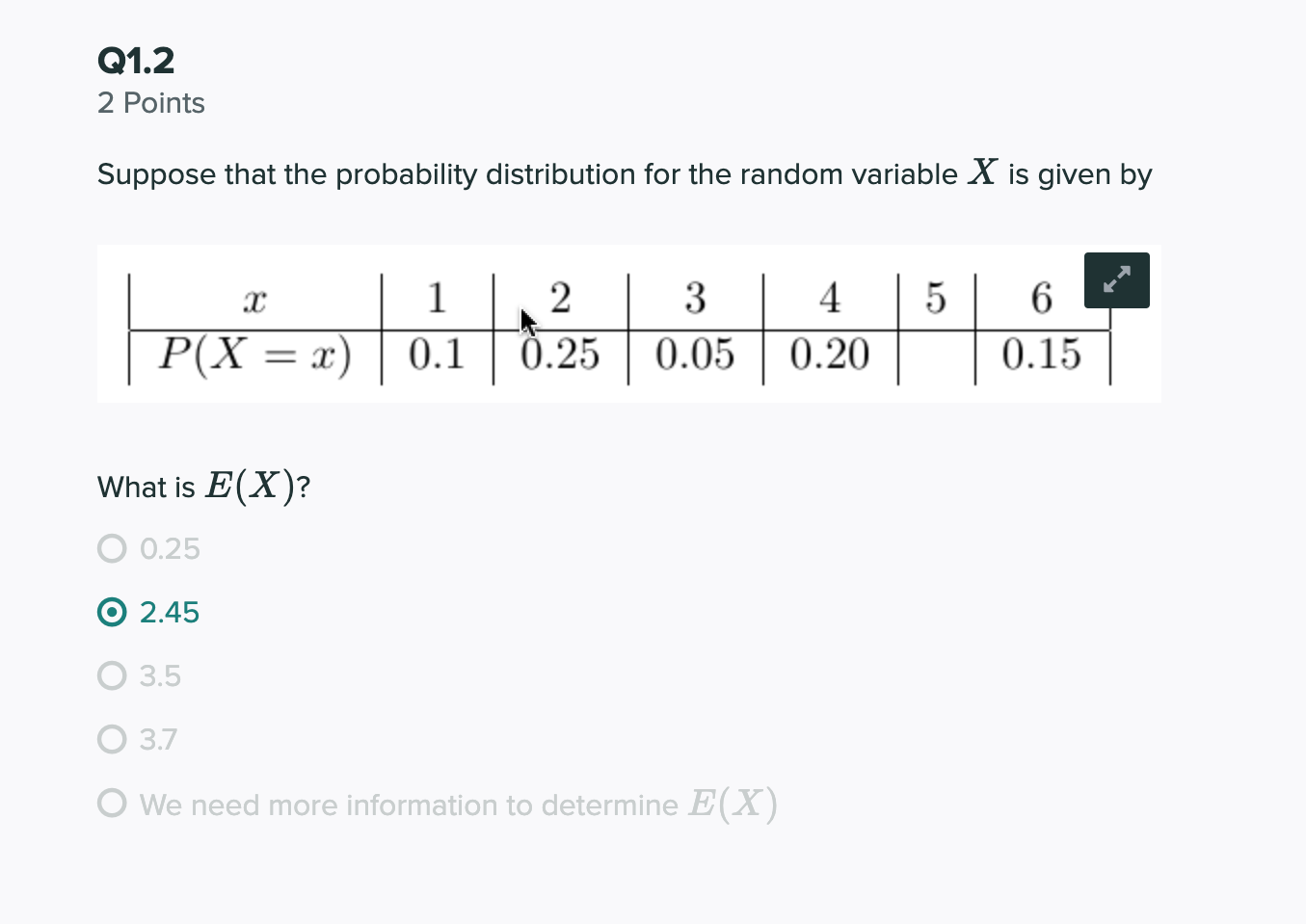 Solved Q1.2 2 Points Suppose that the probability | Chegg.com