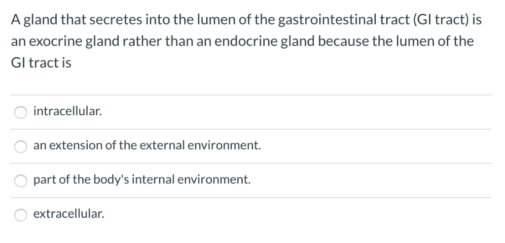 Solved A gland that secretes into the lumen of the | Chegg.com