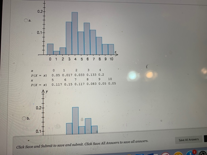 Solved QUESTION 2 1 pe Give the range of values that the | Chegg.com