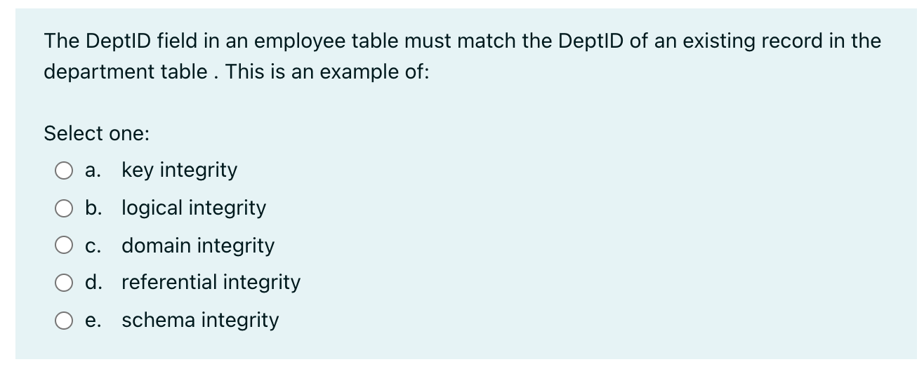 Solved The Deptid Field In An Employee Table Must Match The 