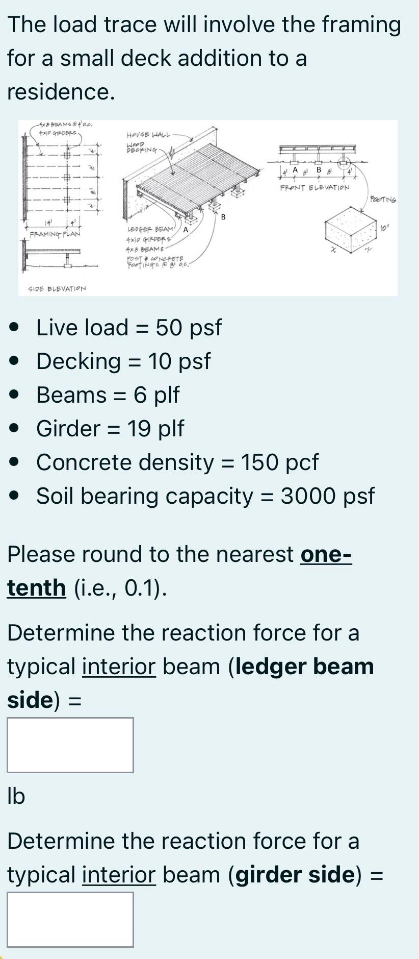 Solved The load trace will involve the framing for a small | Chegg.com