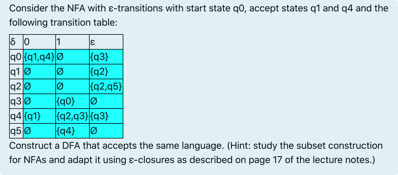Solved E Consider the NFA with ε-transitions with start | Chegg.com