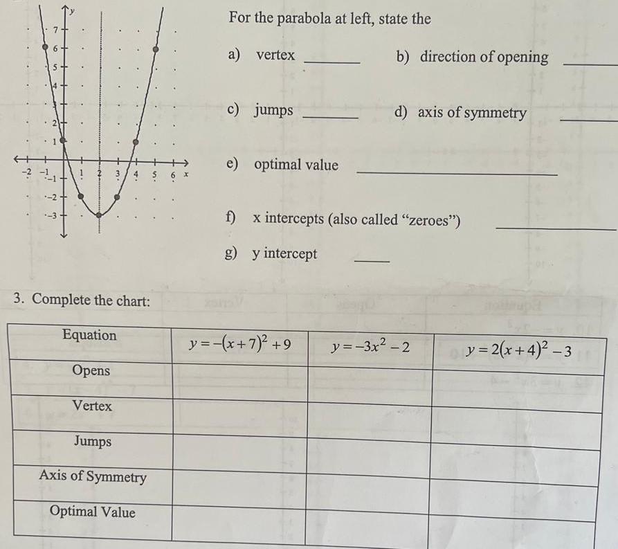 Solved For the parabola at left, state the a) vertex b) | Chegg.com