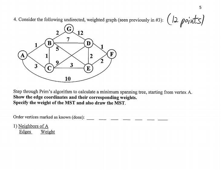 Solved 4. Consider the following undirected, weighted graph | Chegg.com