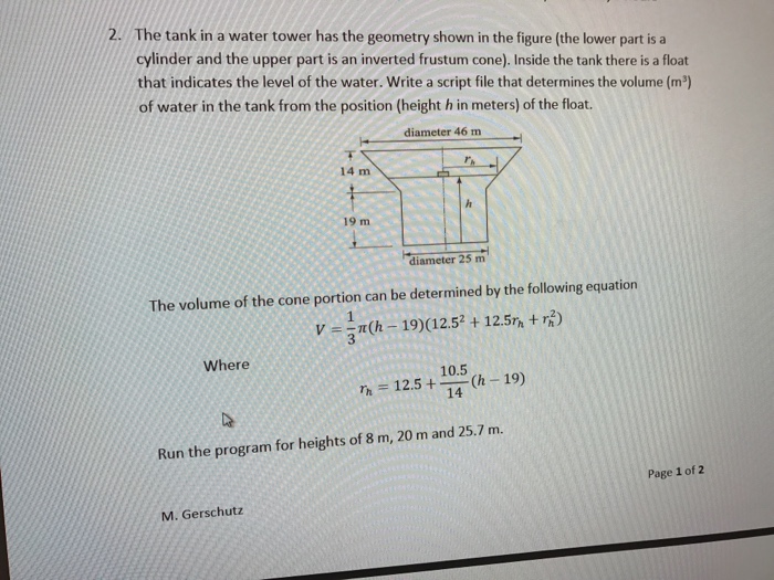 Solved The tank in a water tower has the geometry shown in | Chegg.com