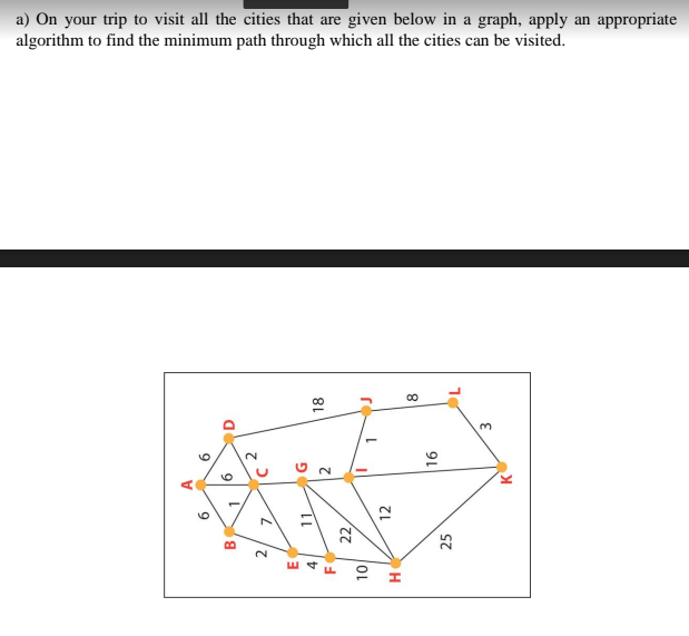Solved a) On your trip to visit all the cities that are | Chegg.com
