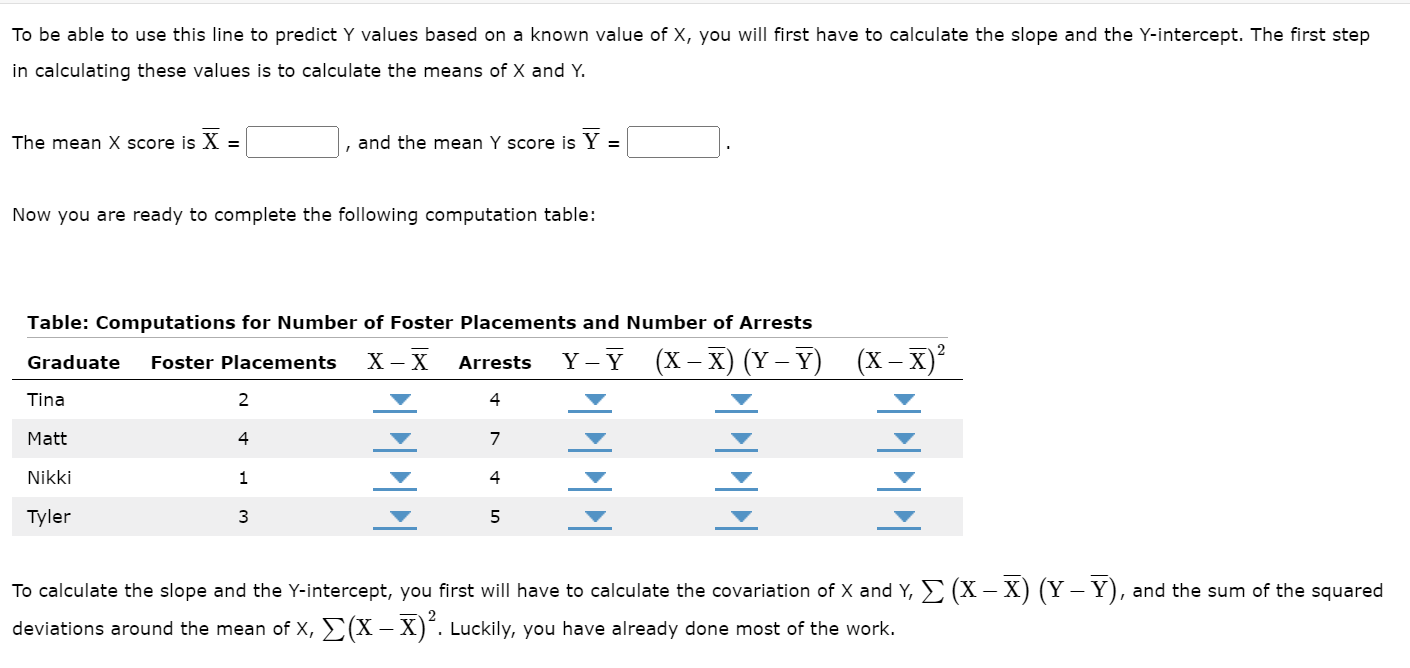 Solved 1. Using the regression line to make predictions | Chegg.com