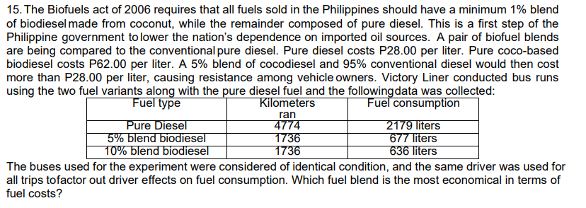 Solved 15. The Biofuels act of 2006 requires that all fuels | Chegg.com