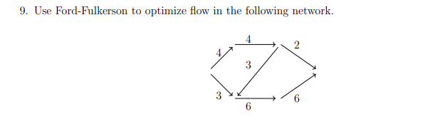 Solved 9. Use Ford-Fulkerson to optimize flow in the | Chegg.com Solved 9. Use Ford-Fulkerson to optimize flow in the | Chegg.com