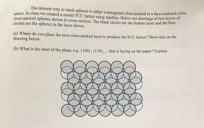 Solved The densest way to stack spheres is either a | Chegg.com