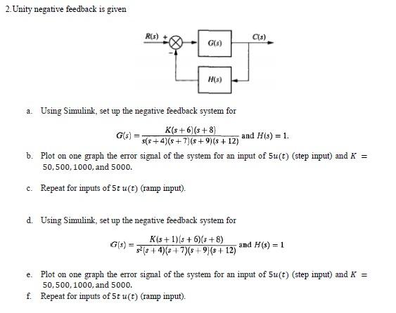 Solved 2. Unity negative feedback is given R(S) Cls) GO) | Chegg.com