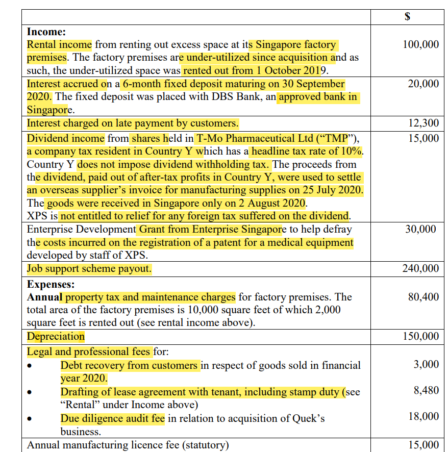 Urgent Help! ACC307: Taxation of companies and | Chegg.com