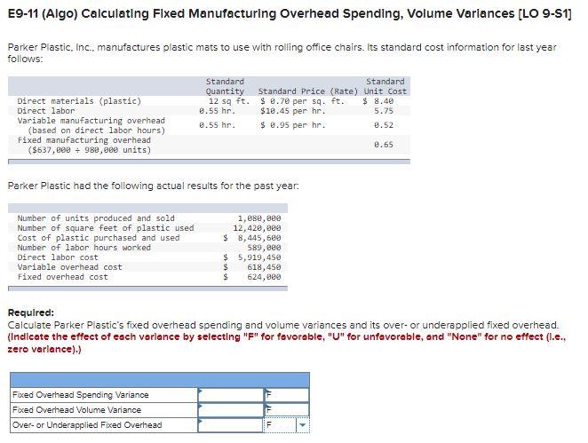 Solved E9-11 (Algo) Calculating Fixed Manufacturing Overhead | Chegg.com