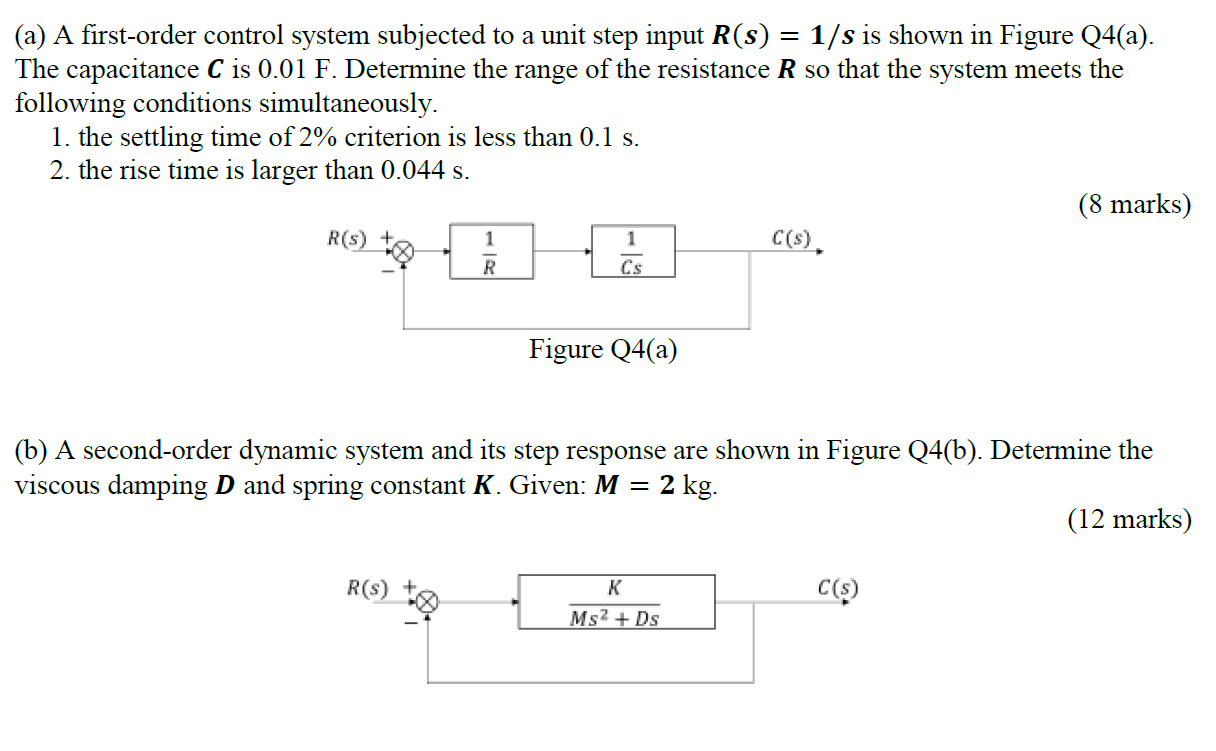 (a) A first-order control system subjected to a unit | Chegg.com