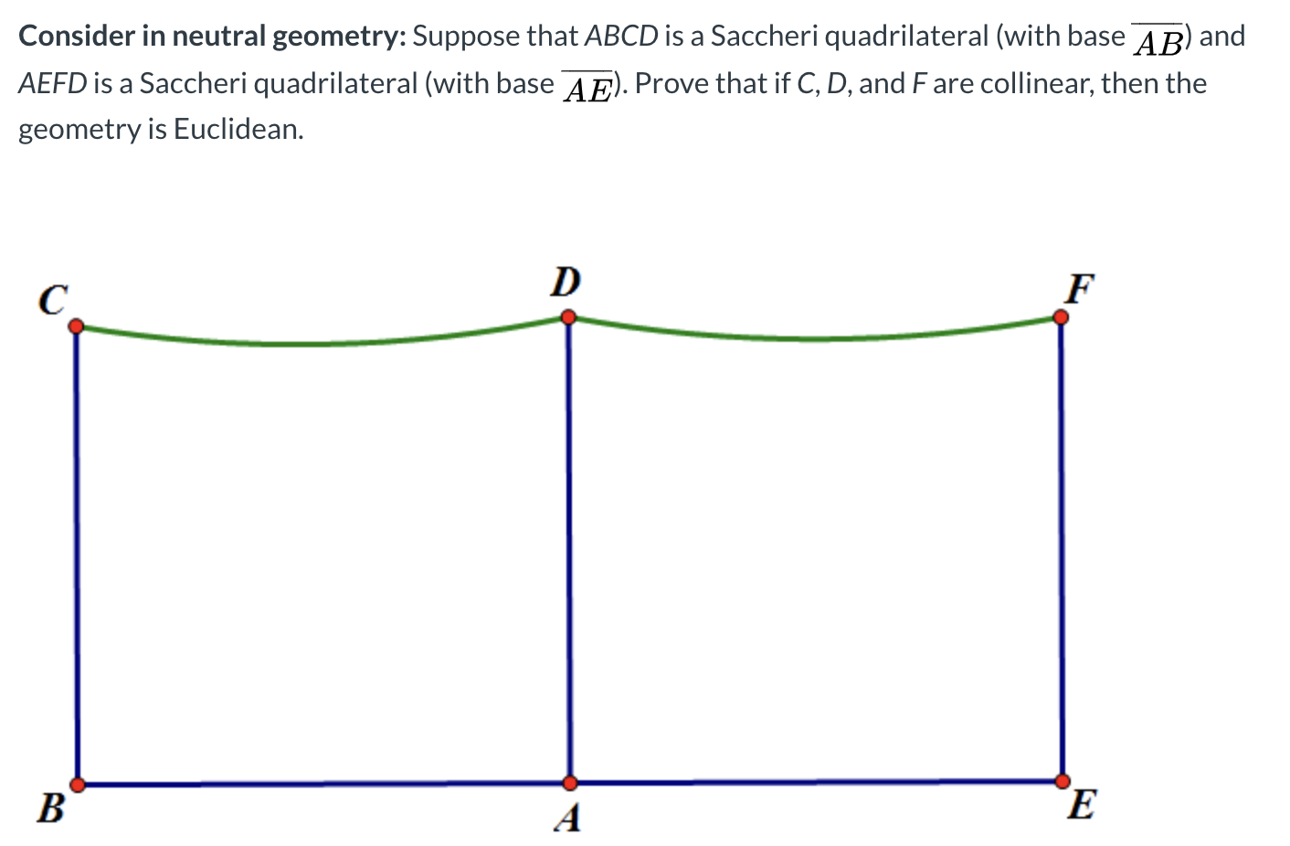 Consider in neutral geometry: Suppose that ABCD is a | Chegg.com