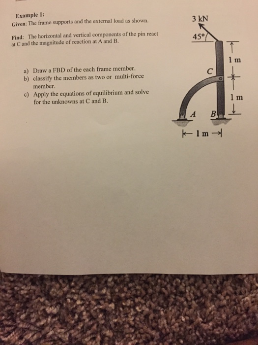 Solved Example 1: Given: The frame supports and the external | Chegg.com