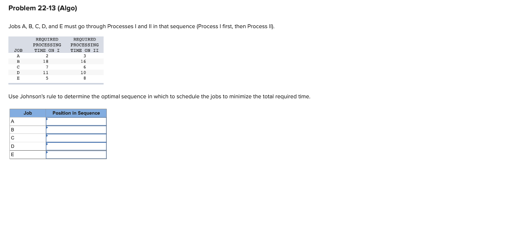 Solved Jobs A, B, C, D, and E must go through Processes I | Chegg.com