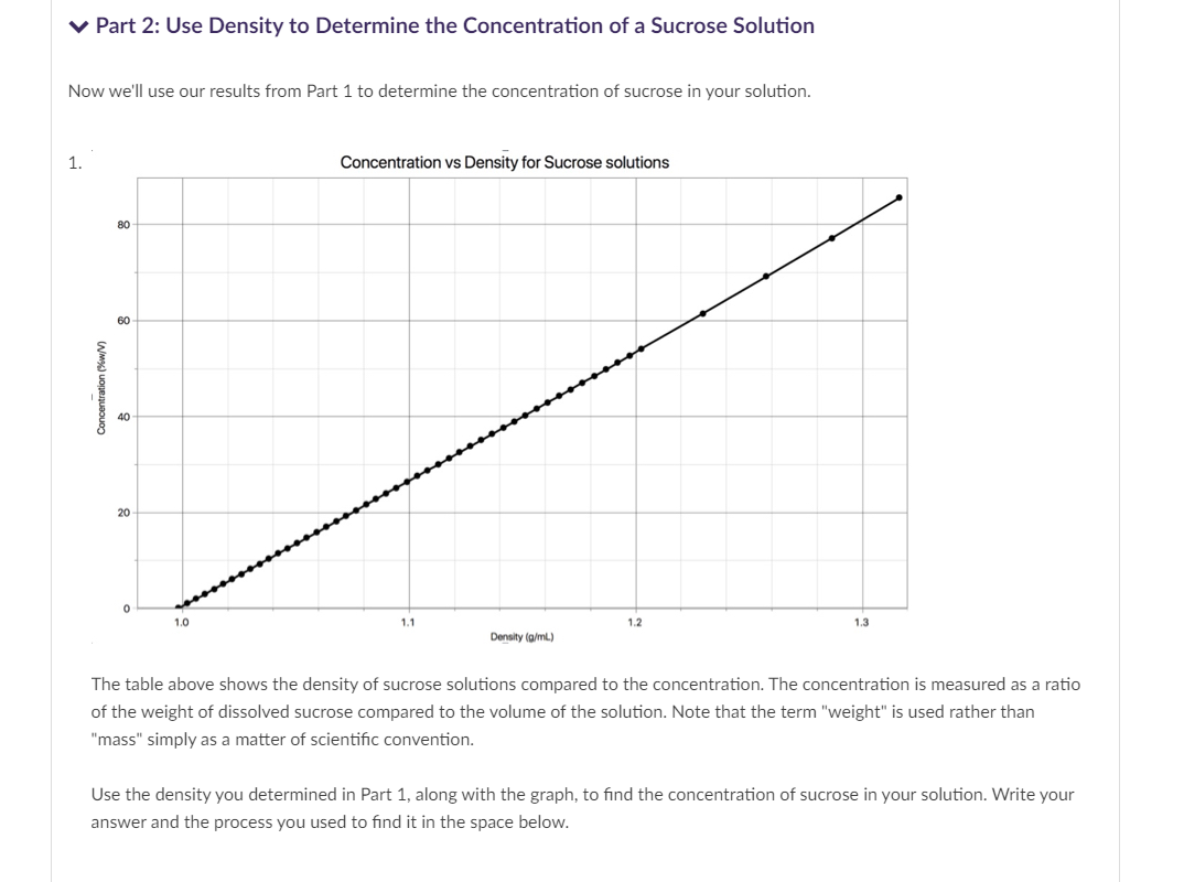 v Part 2: Use Density to Determine the Concentration | Chegg.com