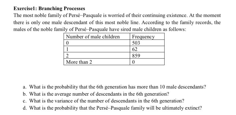 Solved Exercise1: Branching Processes The most noble family | Chegg.com