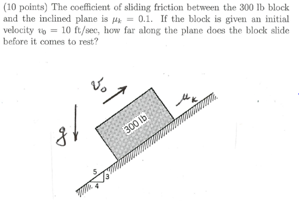 Solved (10 points) The coefficient of sliding friction | Chegg.com