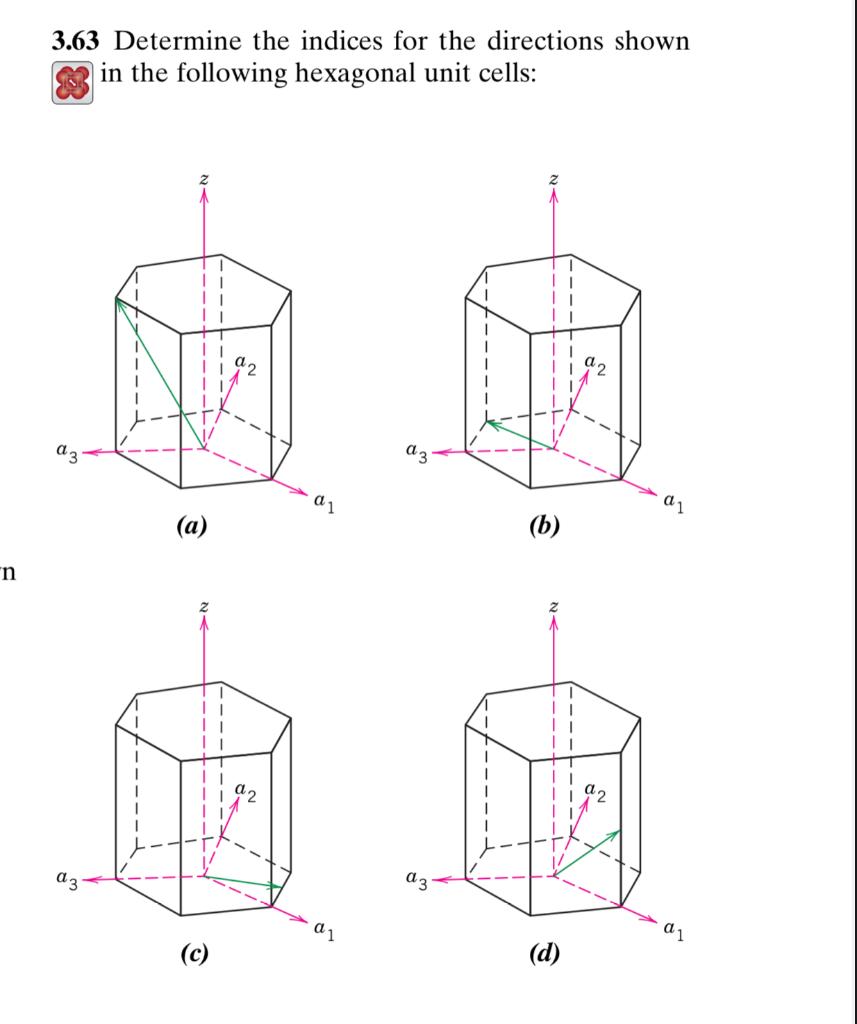 Solved 3.63 Determine the indices for the directions shown | Chegg.com