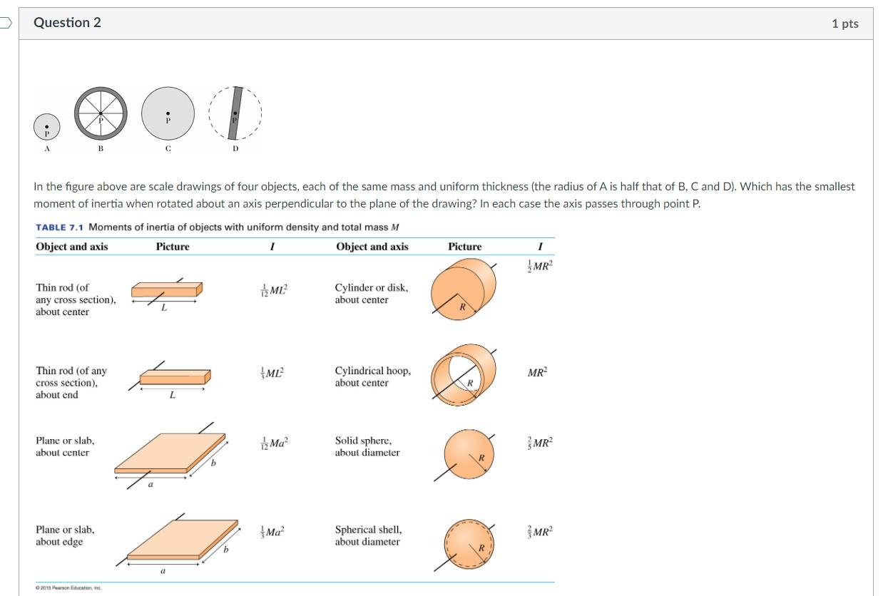 Solved Question 2 1 pts P B In the figure above are scale | Chegg.com