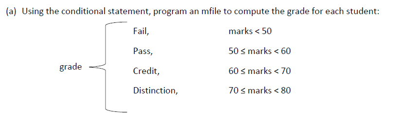 (a) Using the conditional statement, program an mfile | Chegg.com