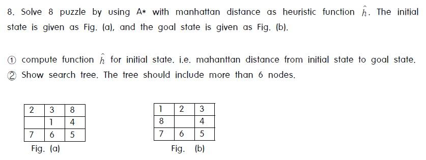 Solved 8. Solve 8 puzzle by using A* with manhattan distance | Chegg.com