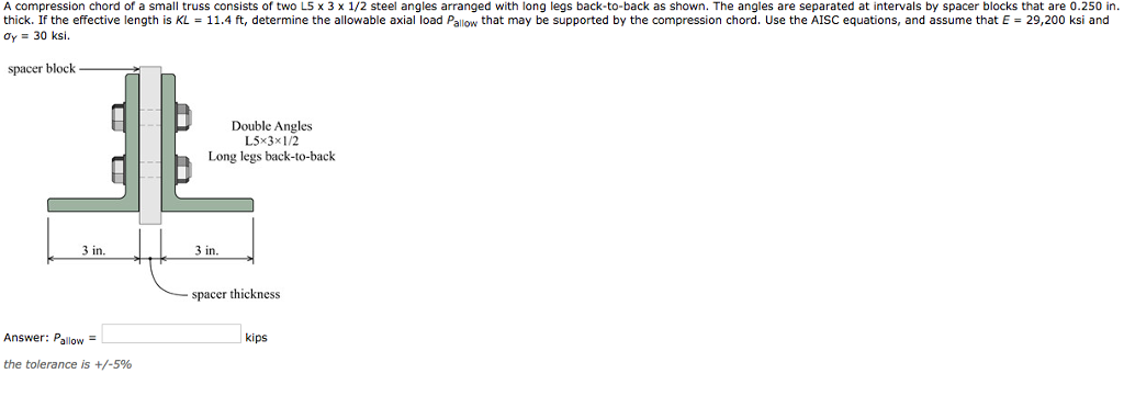 Solved A compression chord of a small truss consists of two | Chegg.com