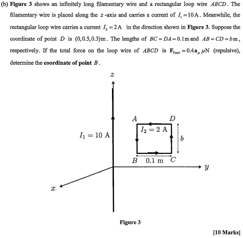 Solved (b) Figure 3 shows an infinitely long filamentary | Chegg.com