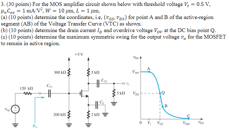 Solved = 3. (30 points) For the MOS amplifier circuit shown | Chegg.com