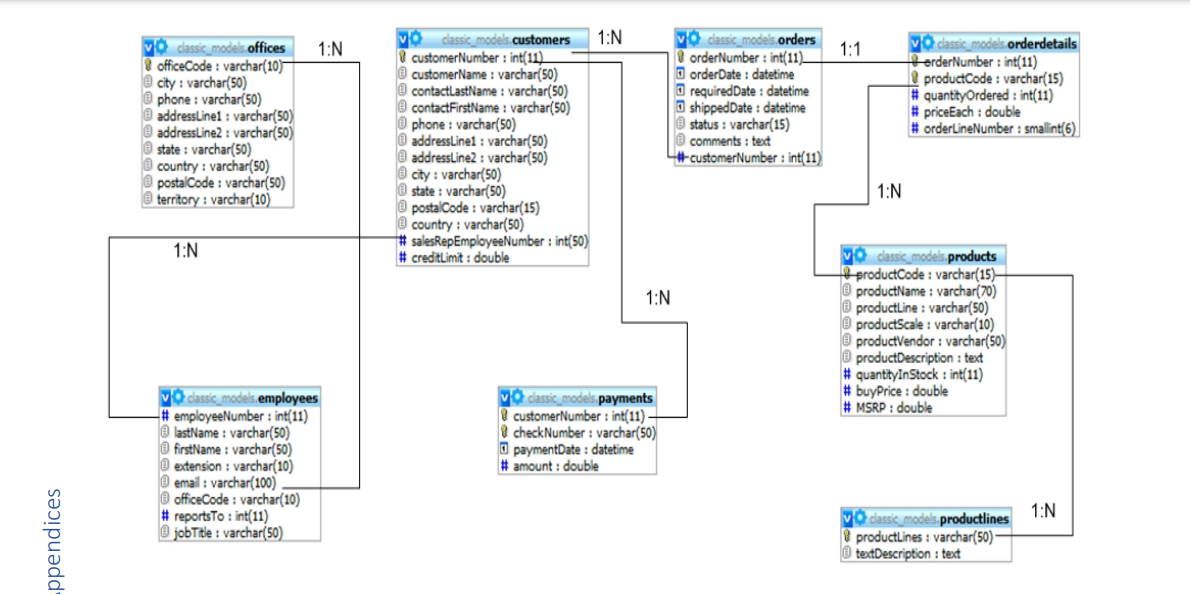 Solved PLEASE HELP. Please DO NOT COPY AND PASTE ANSWERS | Chegg.com