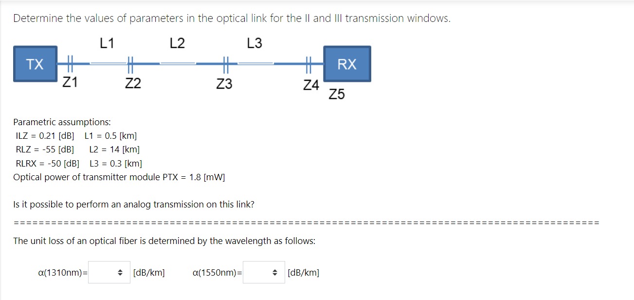 Solved Determine the values of parameters in the optical | Chegg.com