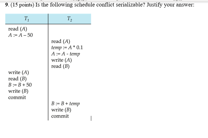 Solved 9. (15 points) Is the following schedule conflict | Chegg.com