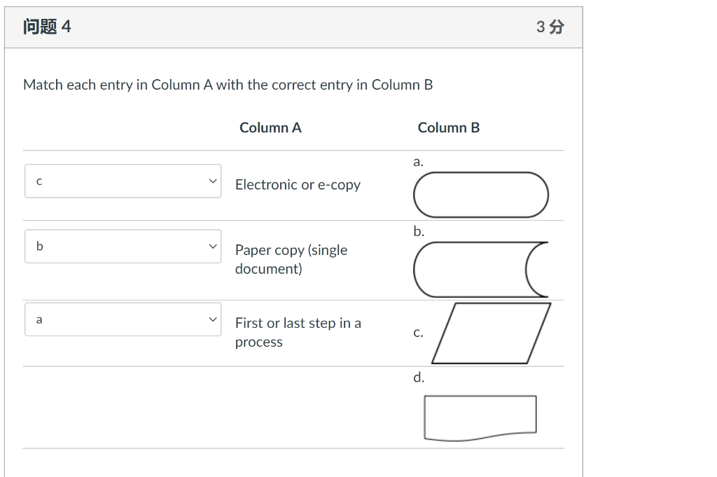 Solved Match each entry in Column A with the correct entry | Chegg.com