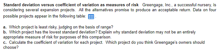 Solved Standard deviation versus coefficient of variation as | Chegg.com