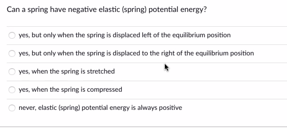 Solved Can a spring have negative elastic (spring) potential | Chegg.com